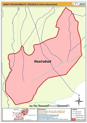 Nasirabad - History, Education, Teshils, Unions Councils, Tribes