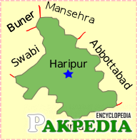 Haripur | Pakpedia